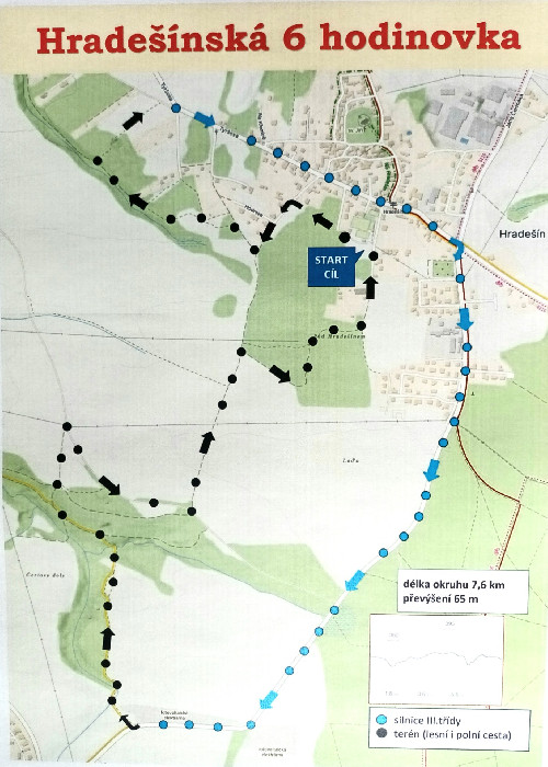 Aktuality :: oceloviletci